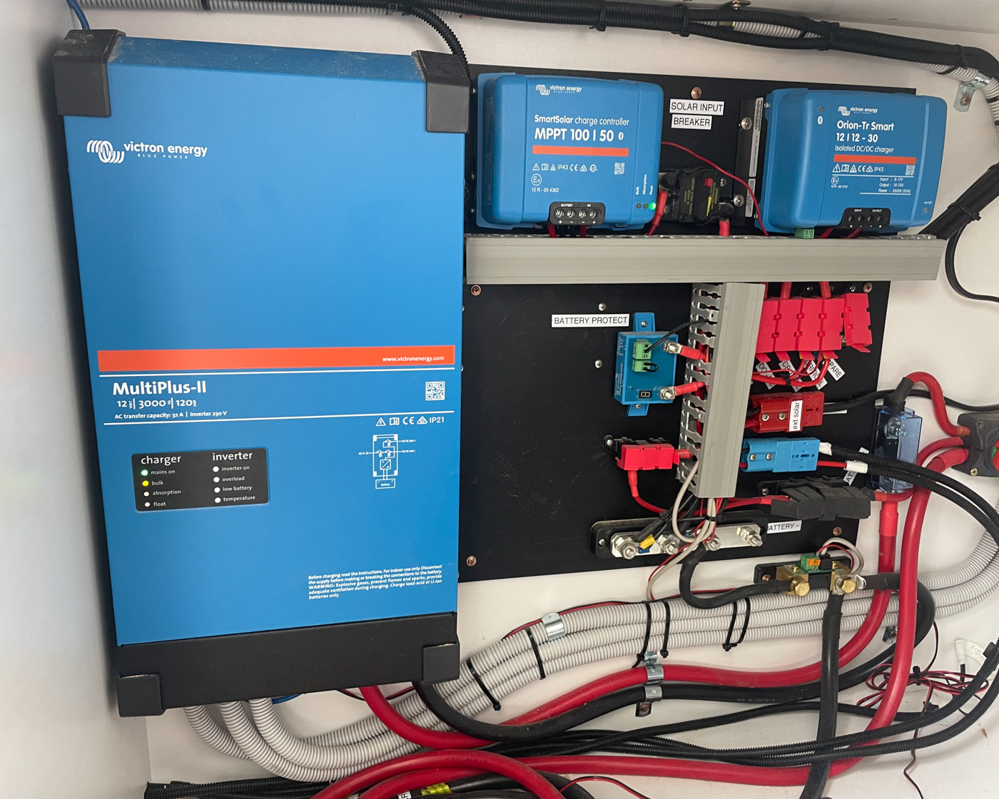 Understanding the Basics of Electrical Maintenance for Motorhomes and ...